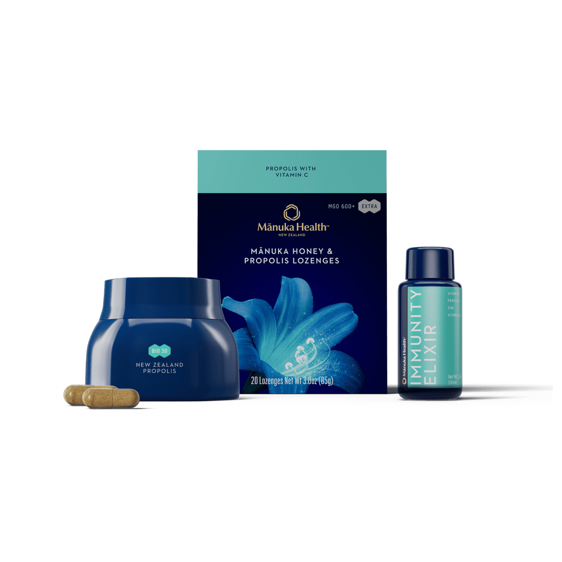 Ultimate Winter Wellness Bundle - Propolis and Manuka Honey – Manuka Health